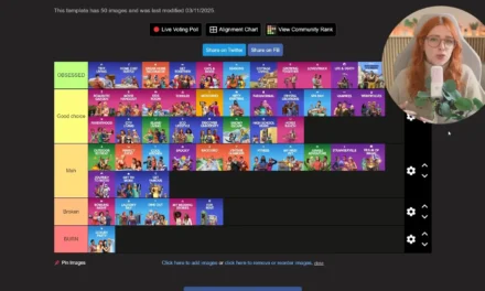 Sims 4 Get Together Why This Expansion Pack is Essential